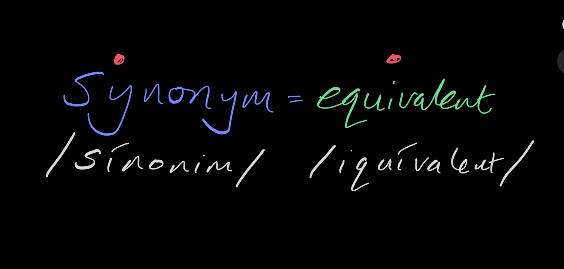 Los Beneficios de Aprender Sinónimos en el Aprendizaje de ...